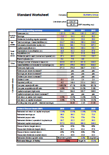 UKVI spreadsheet – UKValueInvestor
